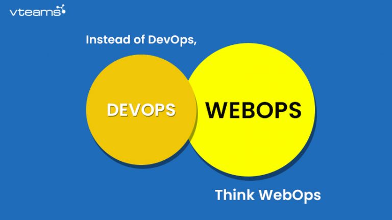 Webops Know The Principles Of Webops 