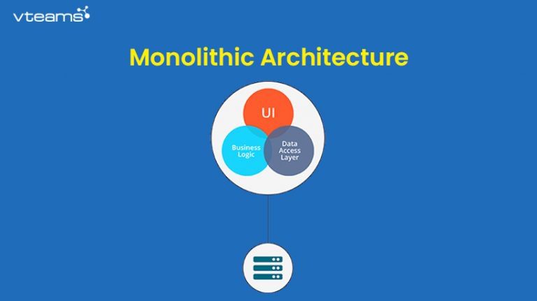 Monolithic Architecture - The Unit Multiplicity Monolithic Architecture - The Unit Multiplicity