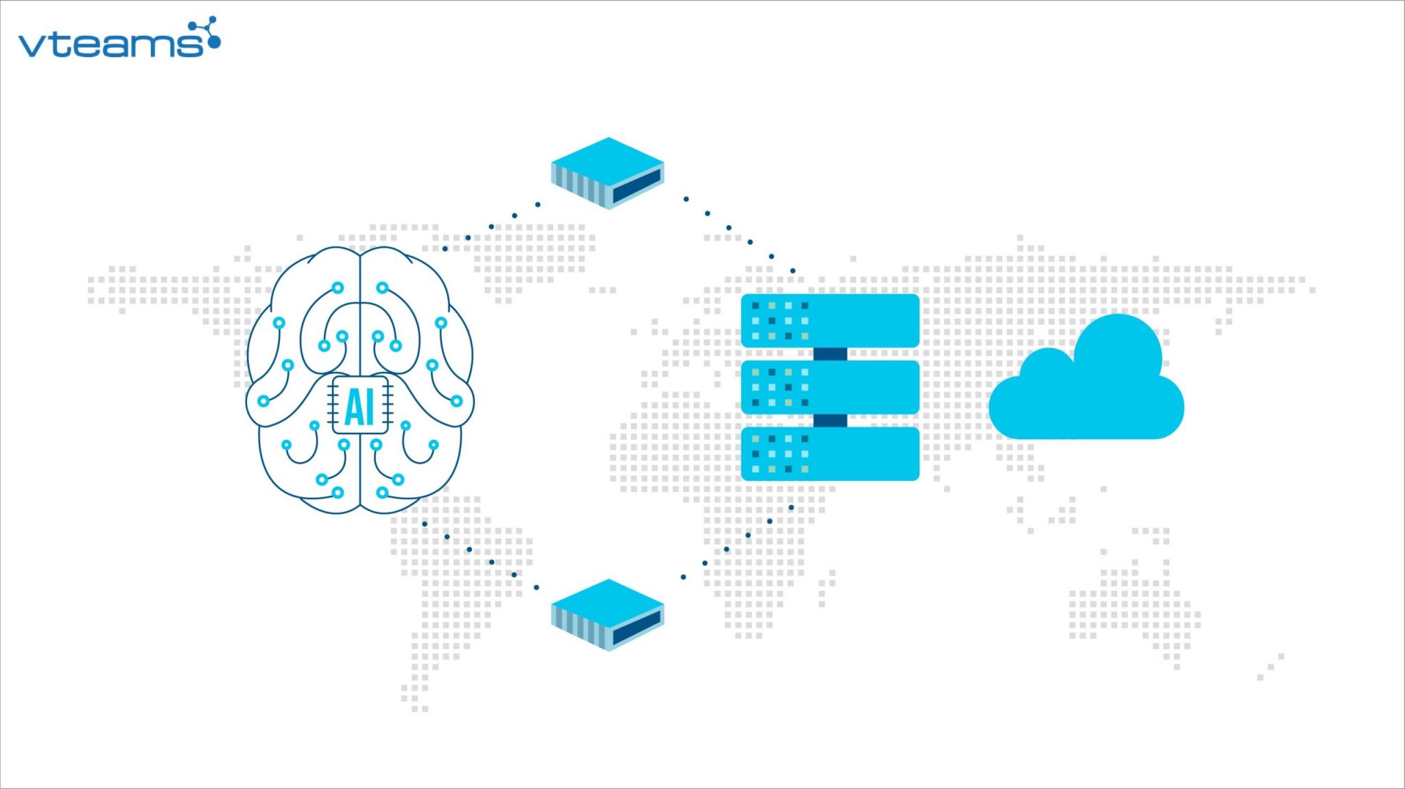 Hybrid Cloud Computing Ai And Digital Transformation