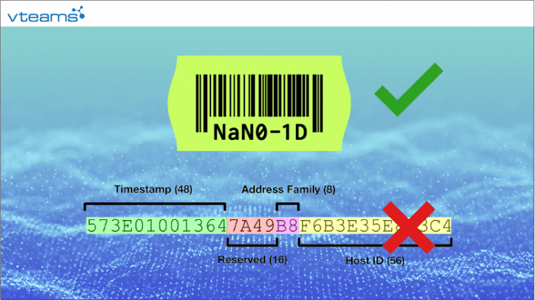 NanoID vs UUID: A Detailed Comparison